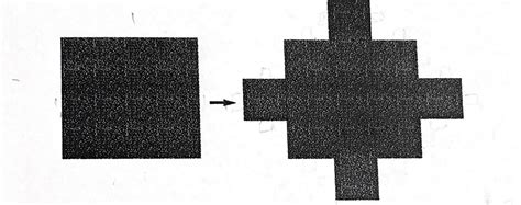 solved consider a square with side length 1 in step one