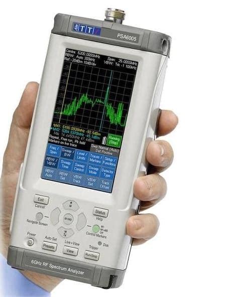 Rf Spectrum Analyzers And Its Applications Rf Page