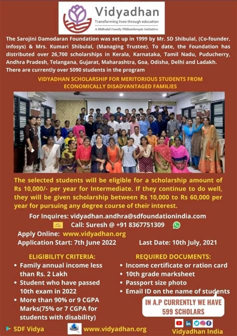 mayaluri anusha on linkedin hello dear connections sarojini damodaran foundation initiated by…