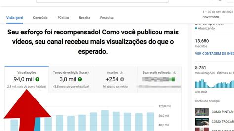 Como Crescer No Youtube Em Youtube