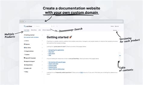 What Is Document Version Control Archbee Blog