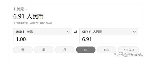 文本转语音 微软azure 一步一步教你从注册到使用 知乎 文本转语音 微软azure 一步一步教你从注册到使用 知乎