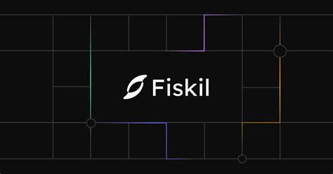 Security Fiskil Docs