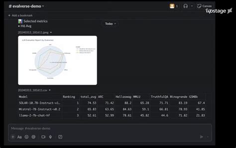 통합된 벤치마크 업스테이지 Llm 평가 플랫폼 무료 공개