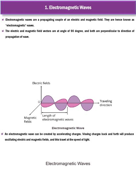 1unit 1 Interference Ppt New Pdf Electromagnetic Radiation
