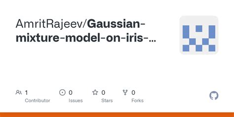 GitHub AmritRajeev Gaussian Mixture Model On Iris Dataset