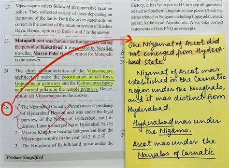 Buy Upsc Prelims Simplified 4th Revised Edition 2023 Book Online At Low