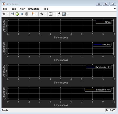 compare fir filter implementations using socmodelanalyzer matlab