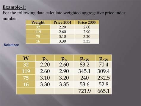 Weighted Index Numbers Pptx Stocks And Bonds Personal Investing
