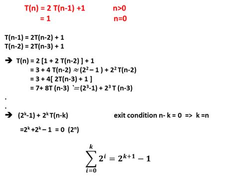 back substitution method expertvision