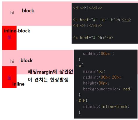 레이아웃을 위한 이론 position inline inline block 웹 접근성을 높이기 위한 방법 마크업 스타일