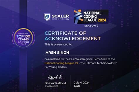 Arsh Singh On Linkedin Nationalcodingleague Codingchampions