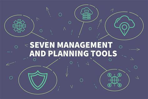 Conceptual Business Illustration With The Words Seven Management Stock