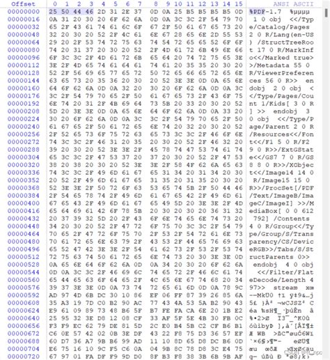 Buuctf Misc 专题（86） Wustctf2020 爬buuctf 爬 Csdn博客