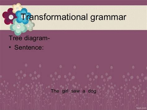 introduction to syntax