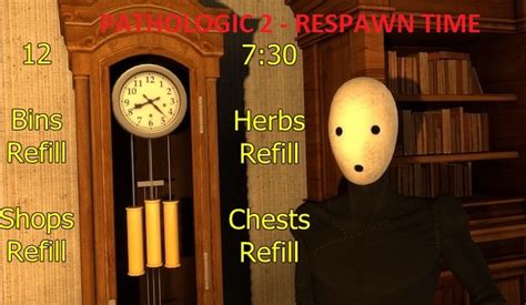 Steam Community Guide How To Survive In Pathologic 2 Spoiler Free