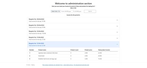 GitHub Sand BakeryProject