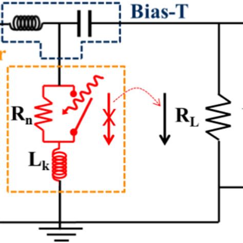 Bias And Readout Equivalent Circuits Of An Snspd The Superconducting
