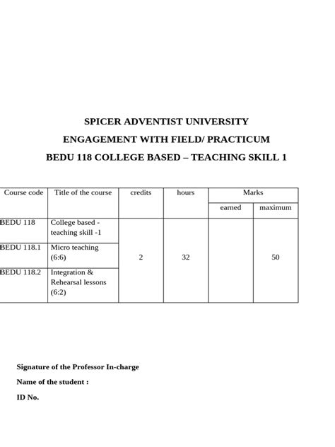 Consolidated Score Sheet For Practicum Pdf Teachers Lesson Plan