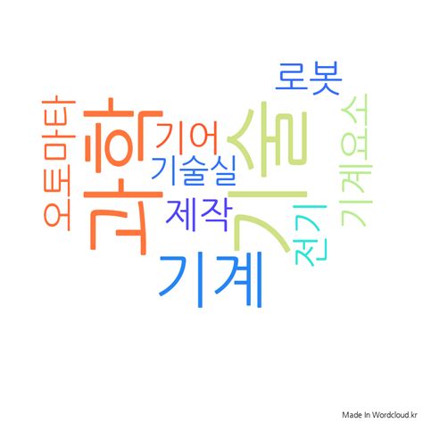 기술 기계 과학 워드클라우드 워드클라우드 생성기