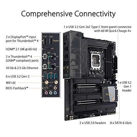 Asus Proart Z Creator Wifi Motherboard Specs Compare Prices Pangoly