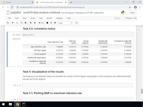 Covid19 Data Analysis Using Python