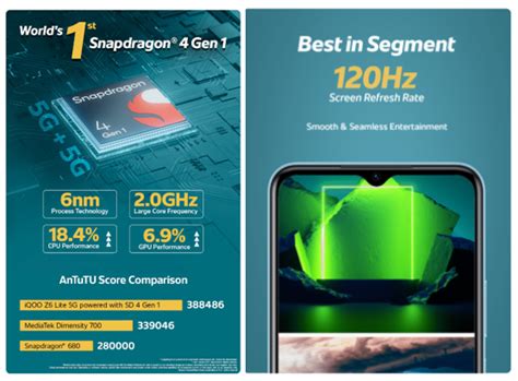 Iqoo Z Lite G To Be The Worlds First Smartphone With Qualcomm Snapdragon Gen Processor