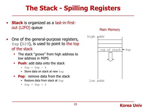 Ppt Lecture 4 Mips Instructions 3 Branch Instructions Powerpoint
