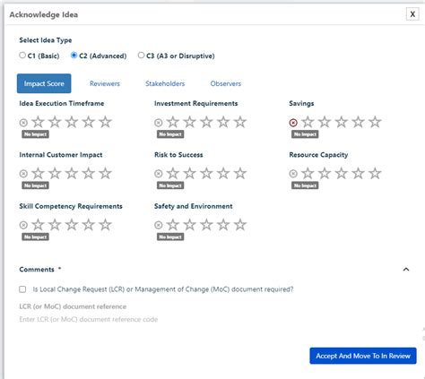 How To Acknowledge An Idea Indonis