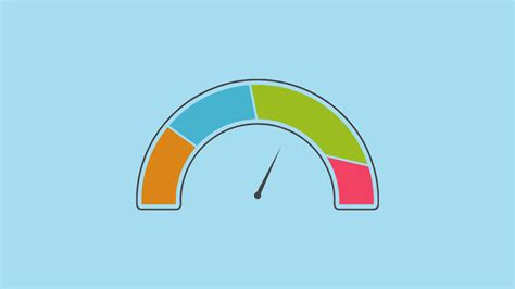 如何在 Excel 中建立儀表圖表