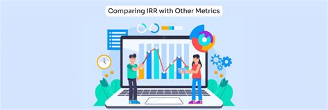 Internal Rate Of Return IRR Formula Calculation Guide