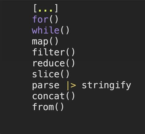 How To Clone An Array In Javascript