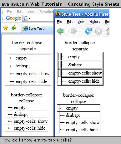 Html Table Border Css Decoration Examples