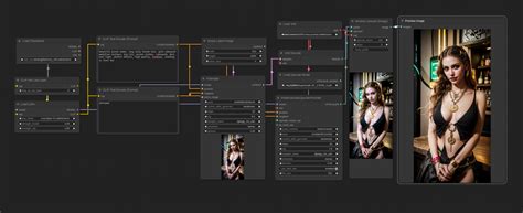 Image Posted By BGCreator