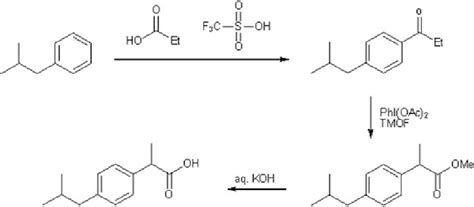 29 Synthesis Of Ibuprofen In A Mesoreactor Download Scientific Diagram
