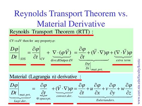 Ppt Reynolds Transport Theorem Vs Material Derivative Powerpoint