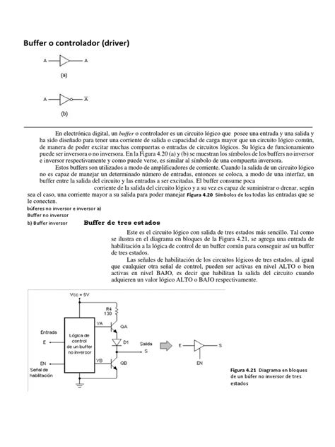 buffer o controlador pdf almacenador intermediario de datos