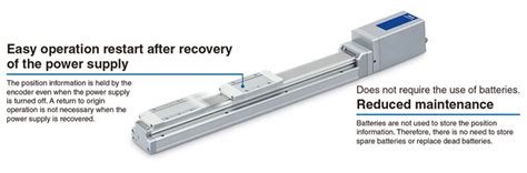 SMC E Actuator Easy To Operate Integrated Controller With Internal Battery Less Absolute