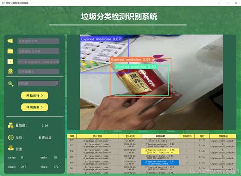 毕业项目推荐：基于深度学习的垃圾检测与分类系统（python 卷积神经网络） 基于深度学习的垃圾分类系统 csdn博客