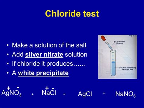 Test For A Chloride Infographic Diagram Showing A 60 Off