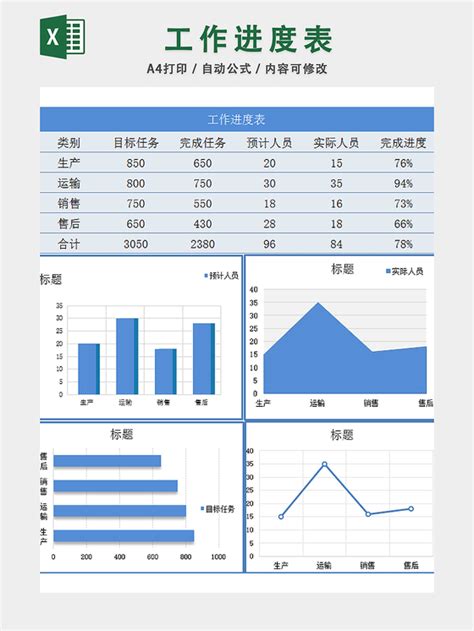 生产进度表 生产进度表模板下载 觅知网