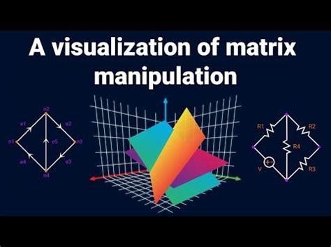 Linear Algebra Vectors Matrices And Applications Colors Feng Shui