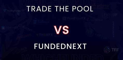 Understanding The Break Even Point Definition Formula And Examples Which Funded Understanding The Break Even Point Definition Formula And Examples Which Funded