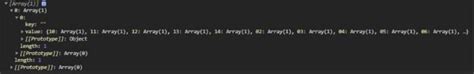 Angular Convertir Json A Array De Objetos Stack Overflow En Español