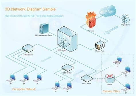 Top Network Diagram Topology Mapping Software Free Links