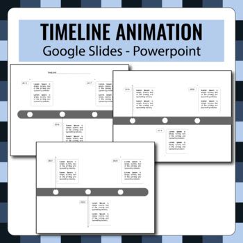 TIMELINE ANIMATION Google Slides Powerpoint By Online Knowledge Resources