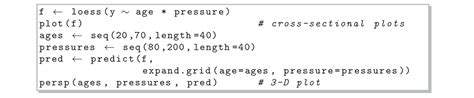 Style Code Chunk With Pdf Output Publishing Your Results Posit