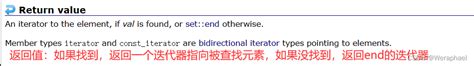 【c进阶】set和map的基本使用 Csdn博客