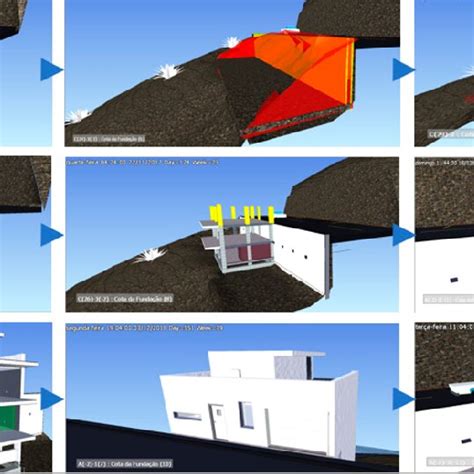 Sequence Of The Construction Process Elaborated Using The Navisworks Download Scientific