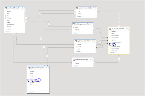 divide two columns from different tables microsoft fabric community